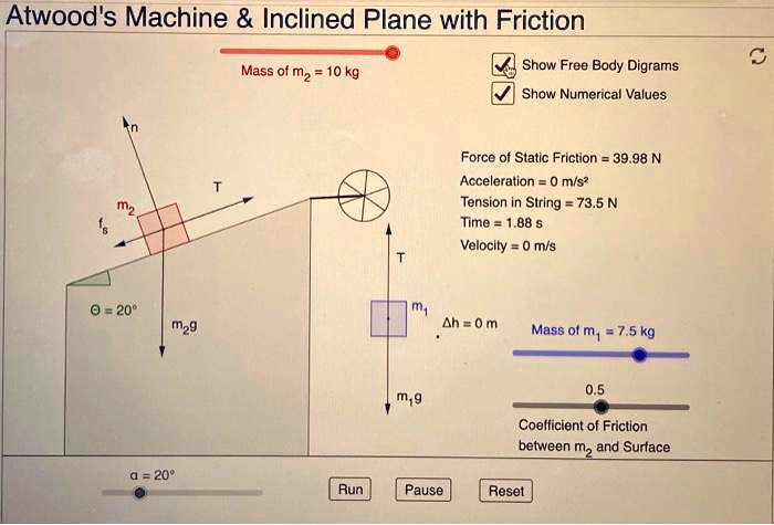 SOLVED: Use the forces shown and the numerical values given to calculate the sum of forces on ...