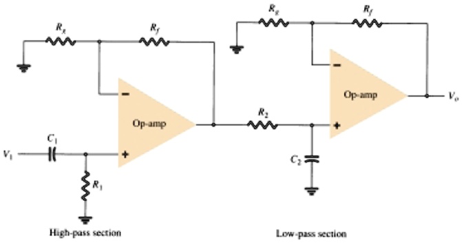 Design a bandpass filter circuit using an Op-Amp that allows for a ...