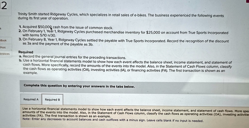 trinity smith started ridgeway cycles which specializes in retail sales of e bikes the business ...