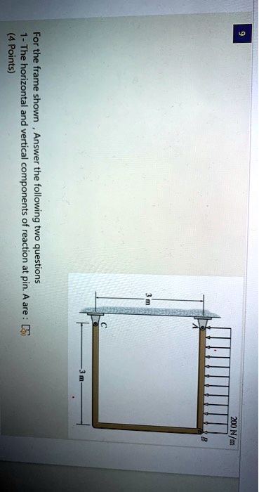 9 3 m For the frame shown, Answer the following two questions 1- The ...