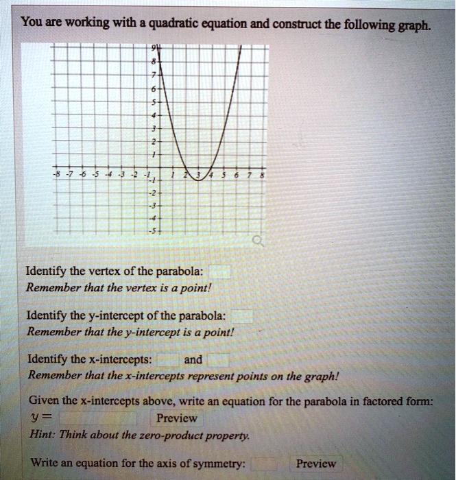 SOLVED: You are working - with quadratic equation and construct the following graph: Identify ...
