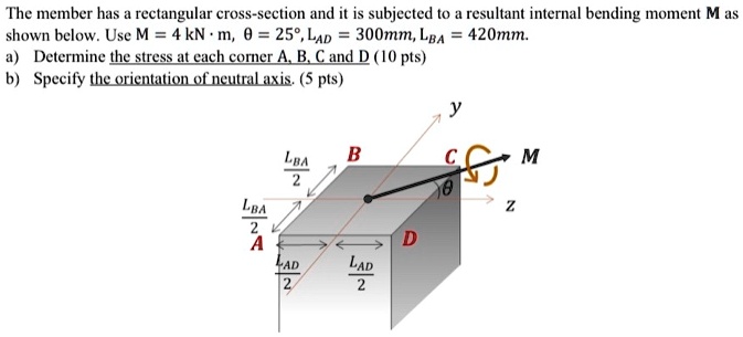 SOLVED: The member has a rectangular cross-section and it is subjected ...