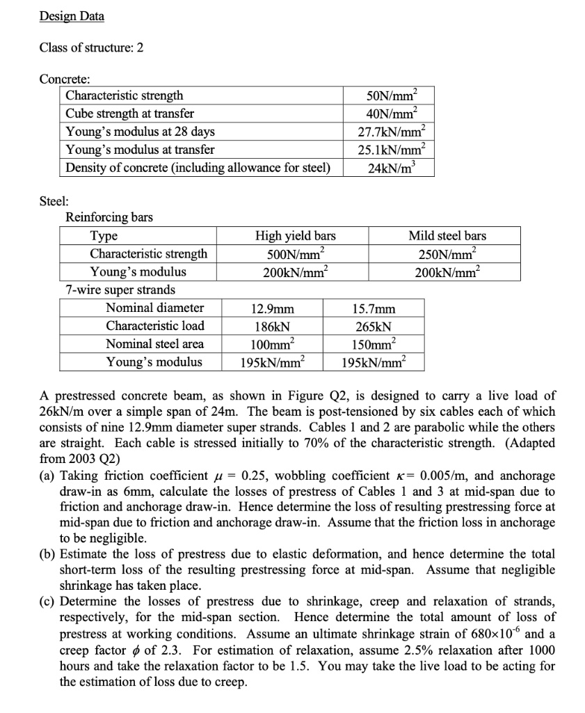 SOLVED: Design Data Class of structure: 2 Concrete: Characteristic ...