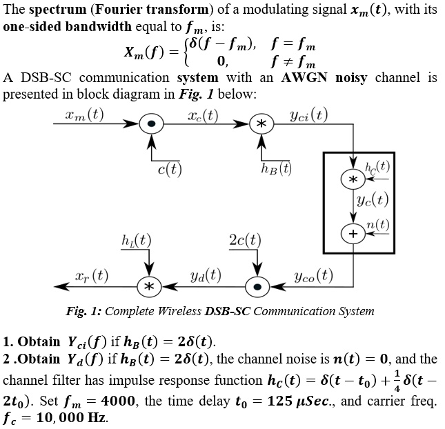 the spectrum fourier transform of a modulating signal xmt with its one sided bandwidth equal to ...
