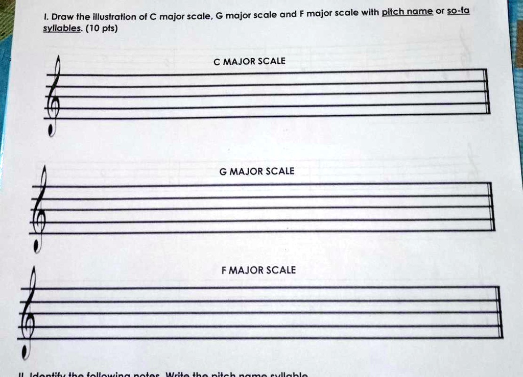SOLVED: 1. Draw the illustration of C major scale, G major scale, and F ...