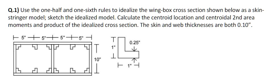 Q.1) Use the one-half and one-sixth rules to idealize the wing-box ...