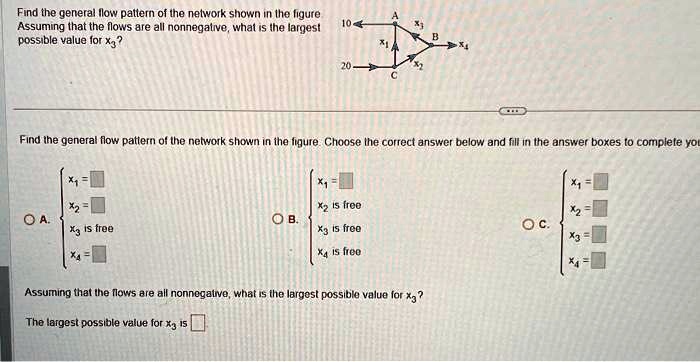 SOLVED: Find the general flow pattern of the network shown in the ...