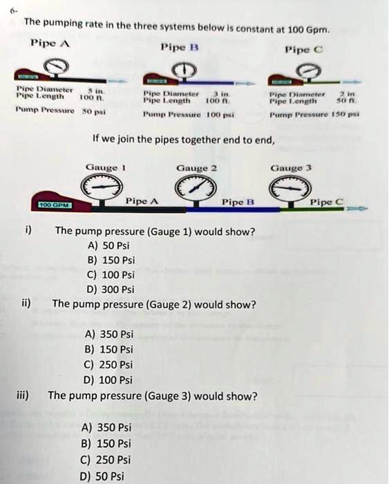 SOLVED: Texts: The pumping rate in the three systems below is constant ...