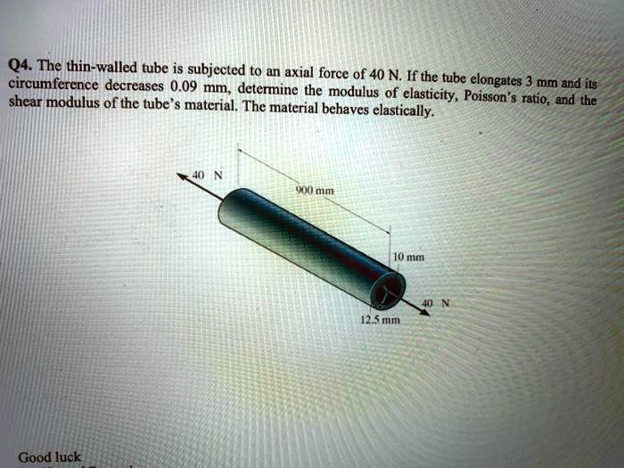 SOLVED: 04 The thin-walled tube is subjected t0 an axial force of 40 N ...