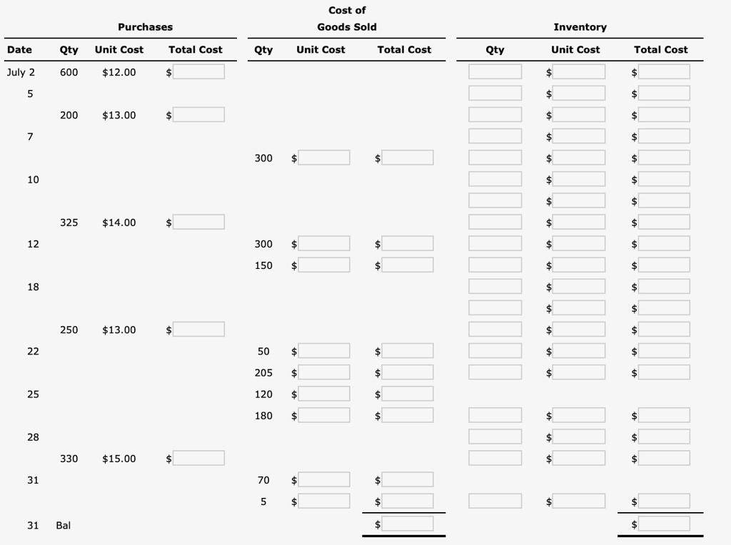 complete the following table using the perpetual fifo method of inventory flow cost of purchases ...