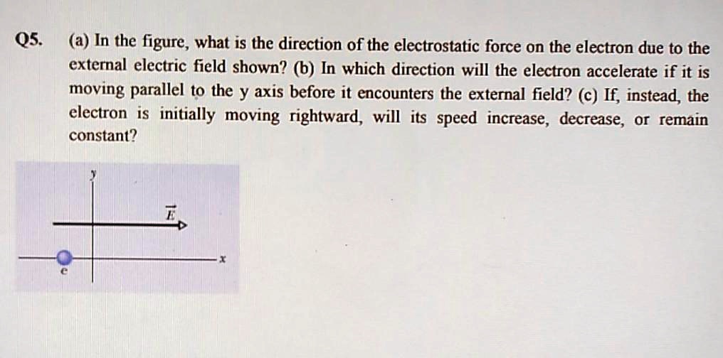 q5 a in the figurewhat is the direction of the electrostatic force on ...