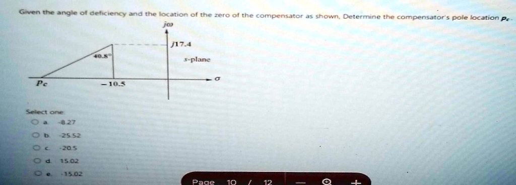 Given the angle of deficiency and the location of the zero of the ...