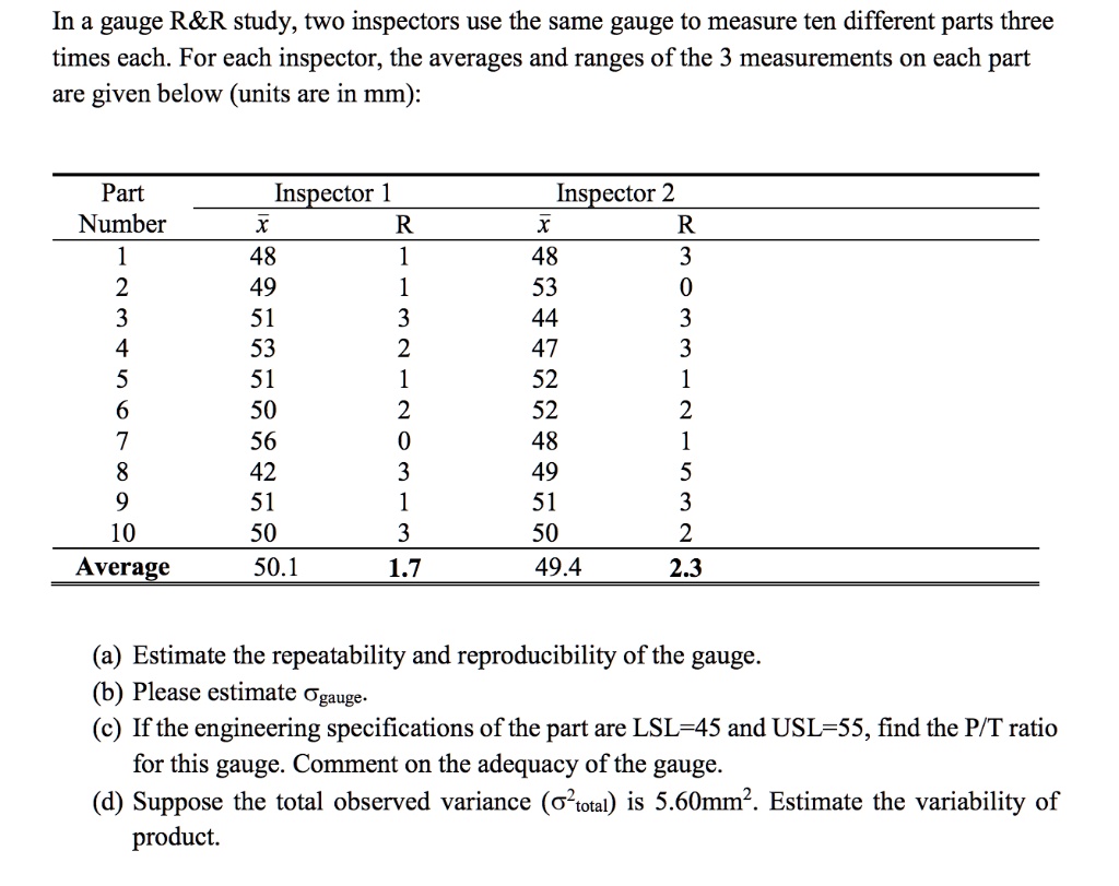 in a gauge rr study two inspectors use the same gauge to measure ten ...