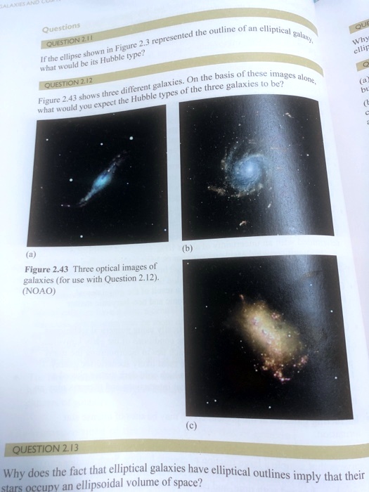 GALAXIES AND Questions QUESTION 2.11 If the ellipse shown in Figure 2.3 ...