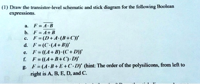 SOLVED: Draw the transistor-level schematic and stick diagram for the following Boolean ...