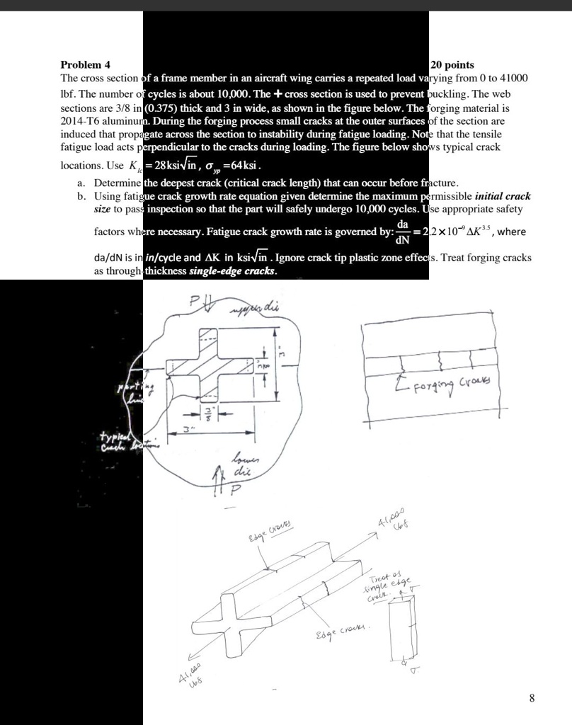 Problem 4 20 points The cross section of a frame member in an aircraft wing carries a repeated ...