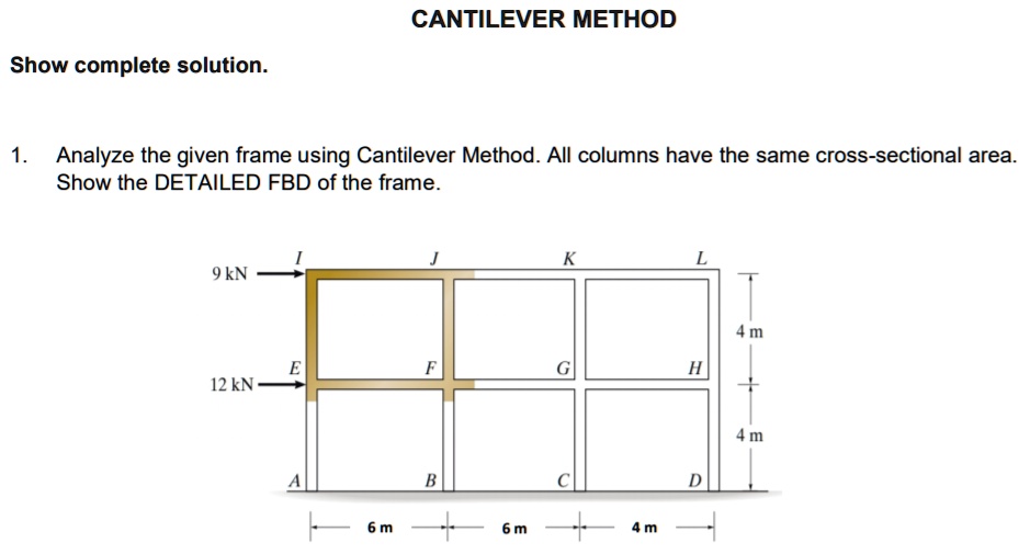 cantilever method show complete solution analyze the given frame using cantilever method all ...