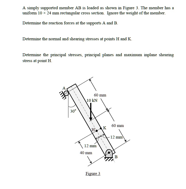 SOLVED: A simply supported member AB is loaded as shown in Figure 3.The ...