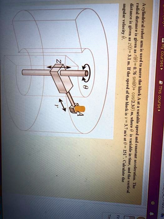 Solved Angular Velocity A Cylindrical Robot Arm Is Used To Move The Block A At A Variable Speed