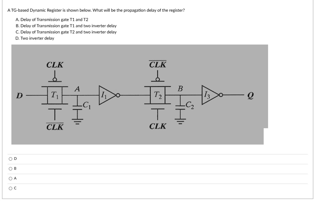 SOLVED: A CMOS-based Dynamic Register is shown below: What will be the ...