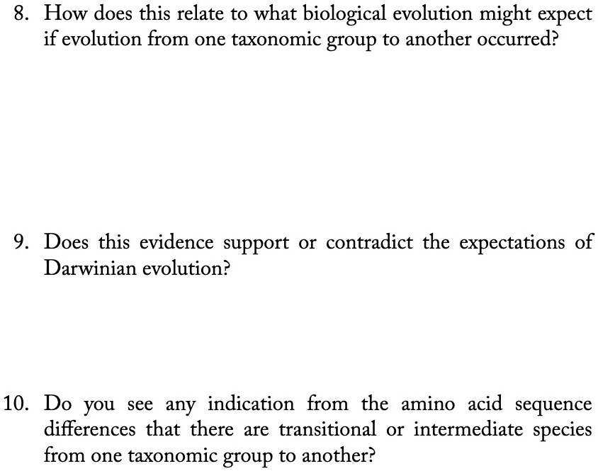 8. How does this relate to what biological evolution might expect if ...