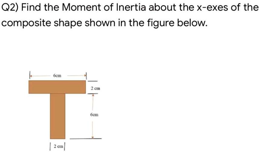 SOLVED: Find the Moment of Inertia about the x-axis of the composite shape shown in the figure ...