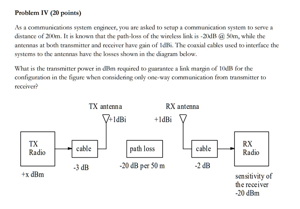 SOLVED: This is an electrical engineering problem. Problem IV (20 ...