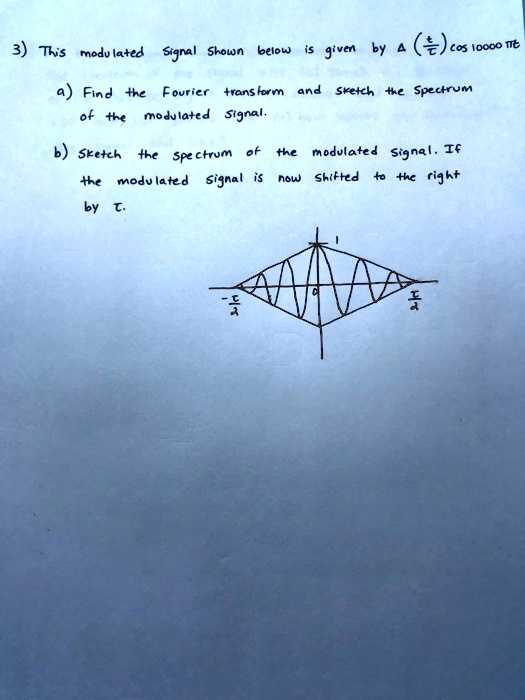 SOLVED: a) Find the Fourier transform and sketch the spectrum of the ...