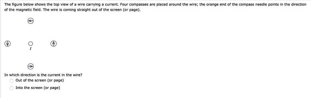 SOLVED: The figure below shows the top view of wire carrying current ...