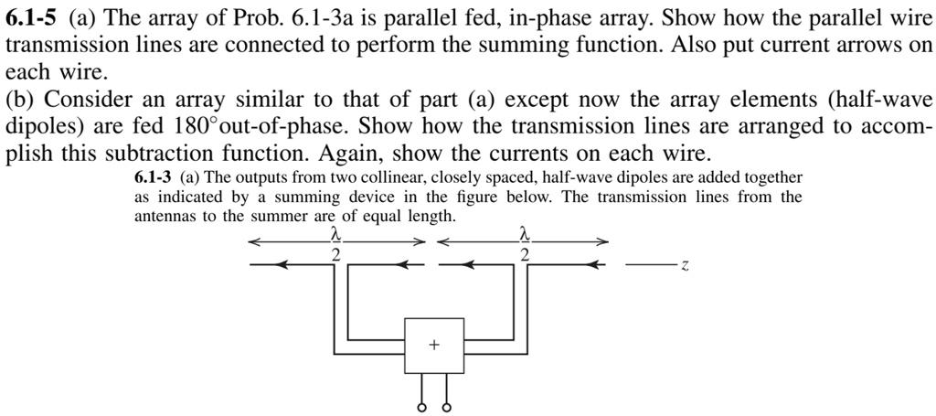 6.1-5 (a) The array of Prob. 6.1-3a is parallel fed, in-phase array ...