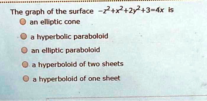 SOLVED: The graph of the surface -22+x2+2y2+3-4x is an elliptic cone ...