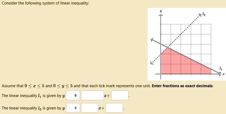 SOLVED: Consider the following system of linear inequality: Assume that 0
