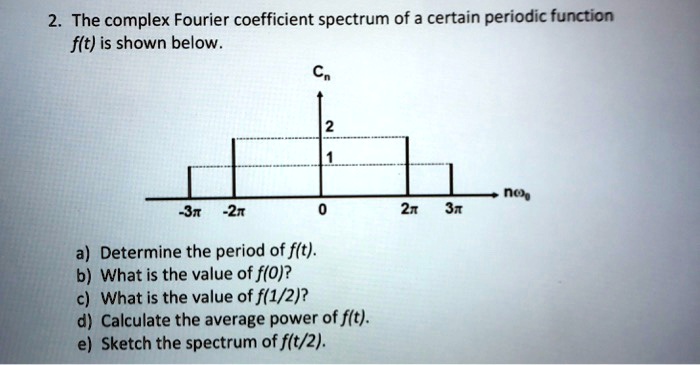 SOLVED: The complex Fourier coefficient spectrum of a certain periodic ...