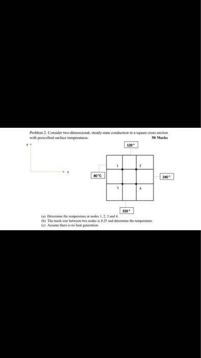 SOLVED: Problem 2. Consider two-dimensional, steady-state conduction in a square cross section ...