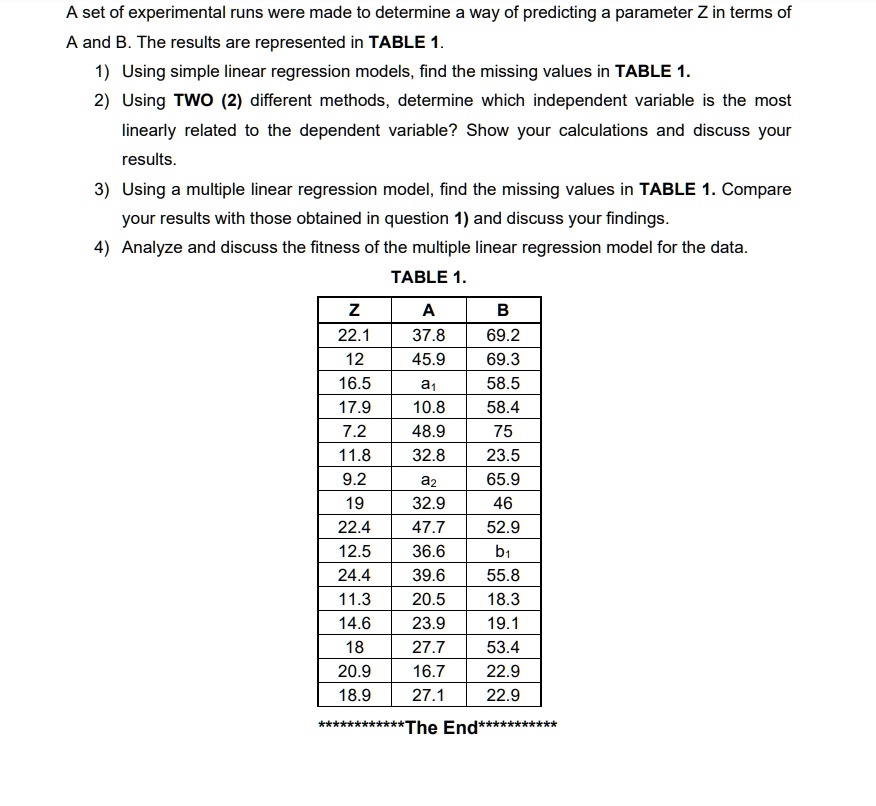 a set of experimental runs were made to determine a way of predicting a parameter z in terms of ...