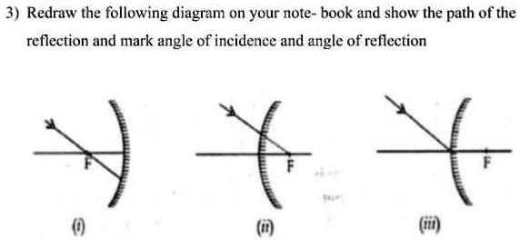 SOLVED: 'please tell the answer Redraw the following diagram on your note- book and show the ...