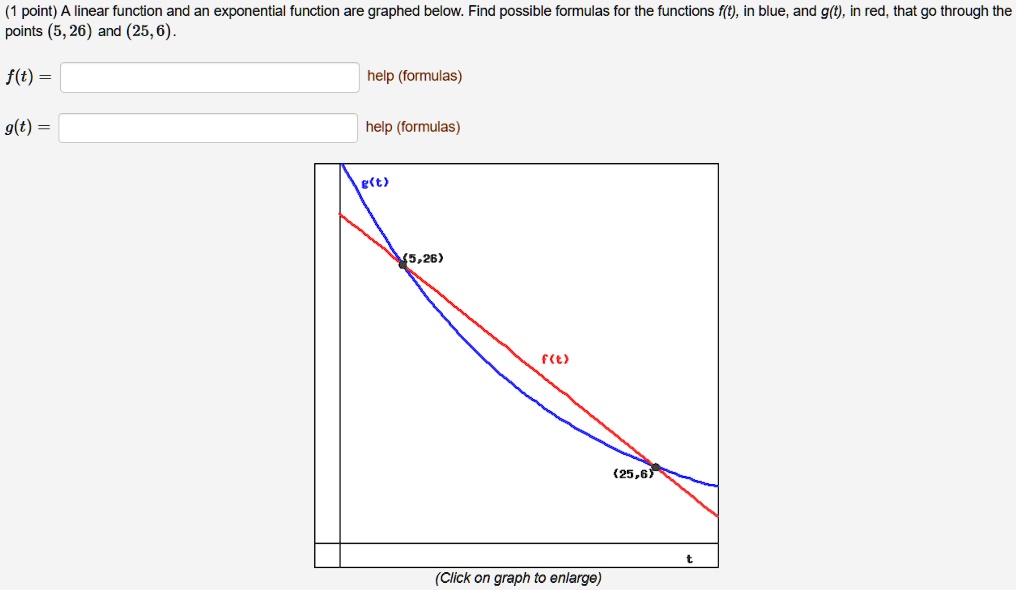SOLVED: point) A linear function and an exponential function are graphed below: Find possible ...