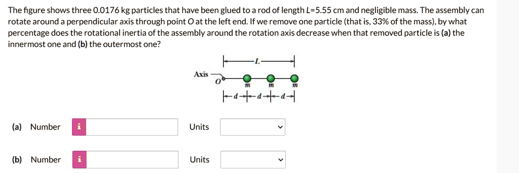 SOLVED: The figure shows three 0.0176 kg particles that have been glued ...
