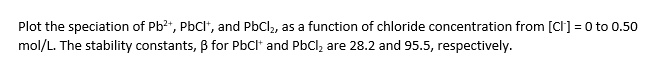 plot the speciation of pb pbcl and pbclz as function of chloride ...