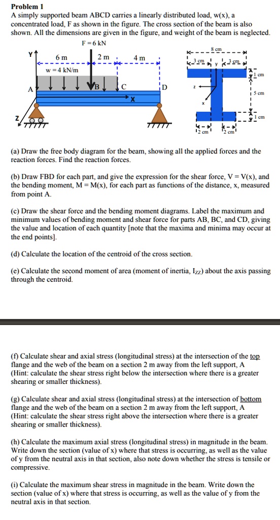 SOLVED: Problem 1: A simply supported beam ABCD carries a linearly ...