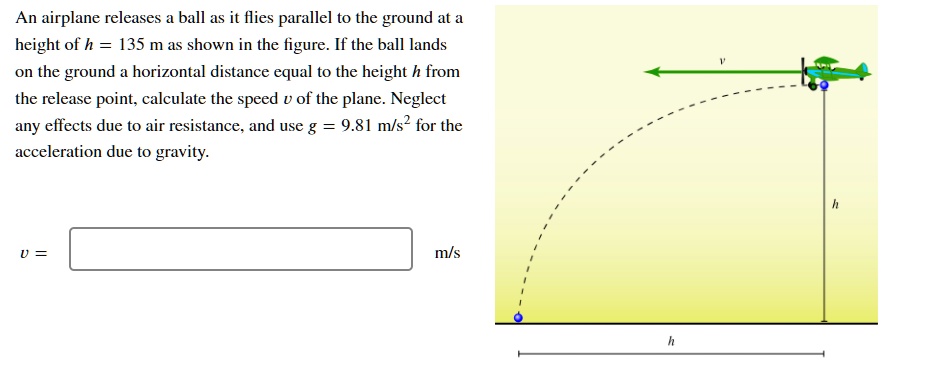 SOLVED: An airplane releases ball as it flies parallel to the ground at ...