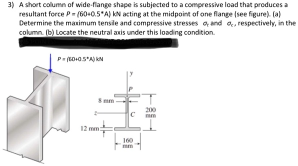 SOLVED: I need some help asap. A short column of wide-flange shape is ...