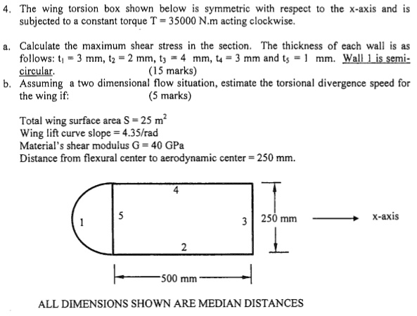 4 the wing torsion box shown below is symmetric with respect to the x ...