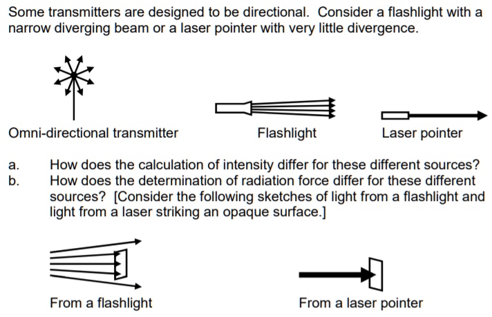 SOLVED: Some transmitters are designed to be directional. Consider a ...