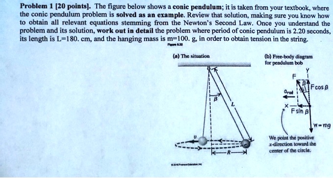 problem 20 points the figure below shows conic pendulum it is taken ...