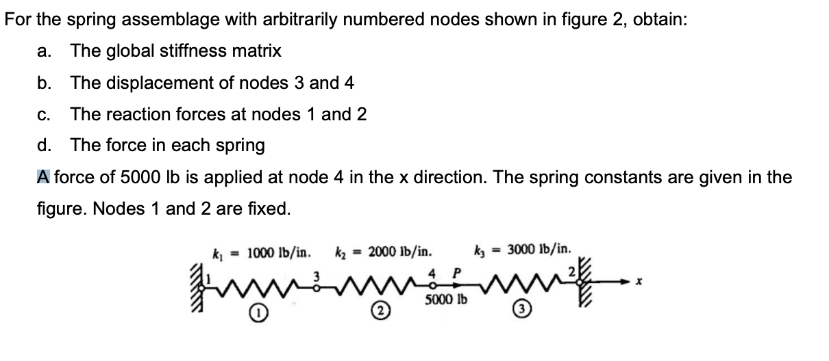 Solved For The Spring Assemblage With Arbitrarily Numbered Nodes Shown