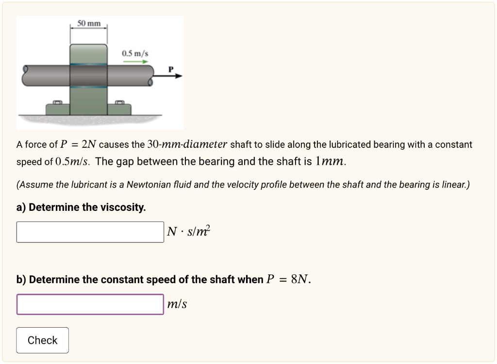 SOLVED: 50 mm 0.5 m/s A force of P = 2N causes the 30-mm-diameter shaft to slide along the ...