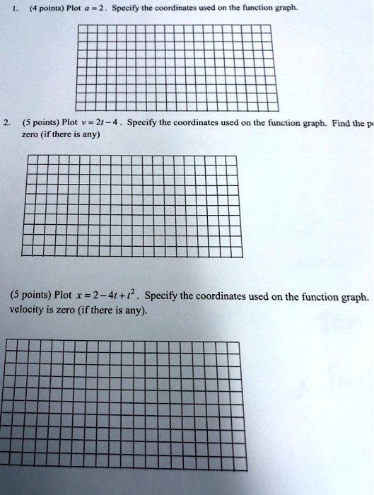 SOLVED: (4 points) Flol Specily the coordinates used the function graph ... SOLVED: (4 points) Flol Specily the coordinates used the function graph ...