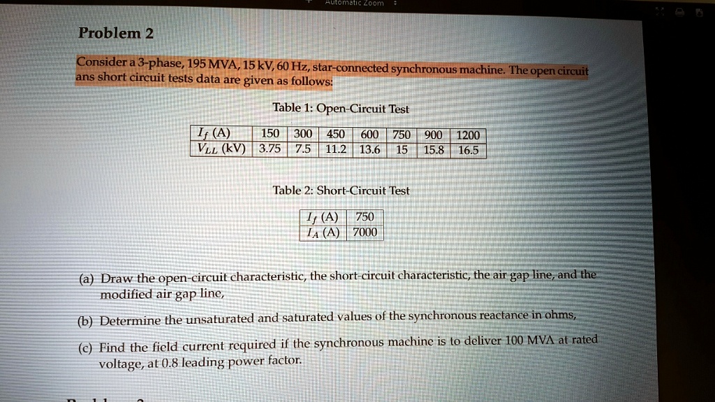 SOLVED: Problem 2 Consider a 3-phase, 195 MVA, 15 kV, 60 Hz, star-connected synchronous machine ...