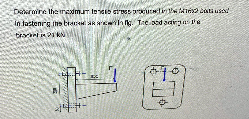 determine the maximum tensile stress produced in the m16 x 2 bolts used ...